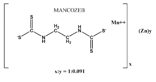 Mancozeb, último fungicida retirado en la UE | TRICHODEX